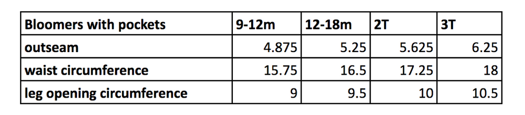 Bloomers in fox floral – This Little Street