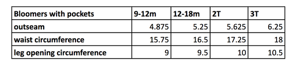 Bloomers in wonderland floral – This Little Street